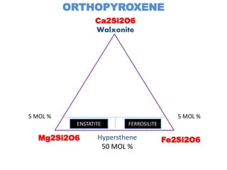 PYROXENE GROUP OF MINERALS | PPTX