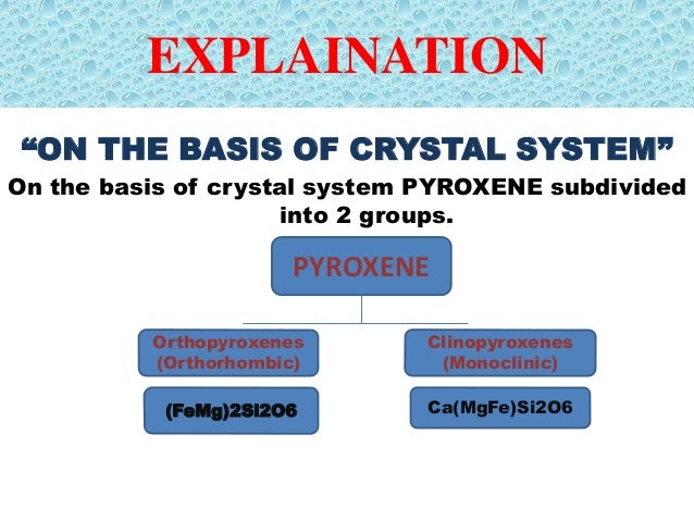 PYROXENE GROUP OF MINERALS
