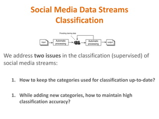 A Robust Framework for Classifying Evolving Document Streams in an Expert-Machine-Crowd Setting ...