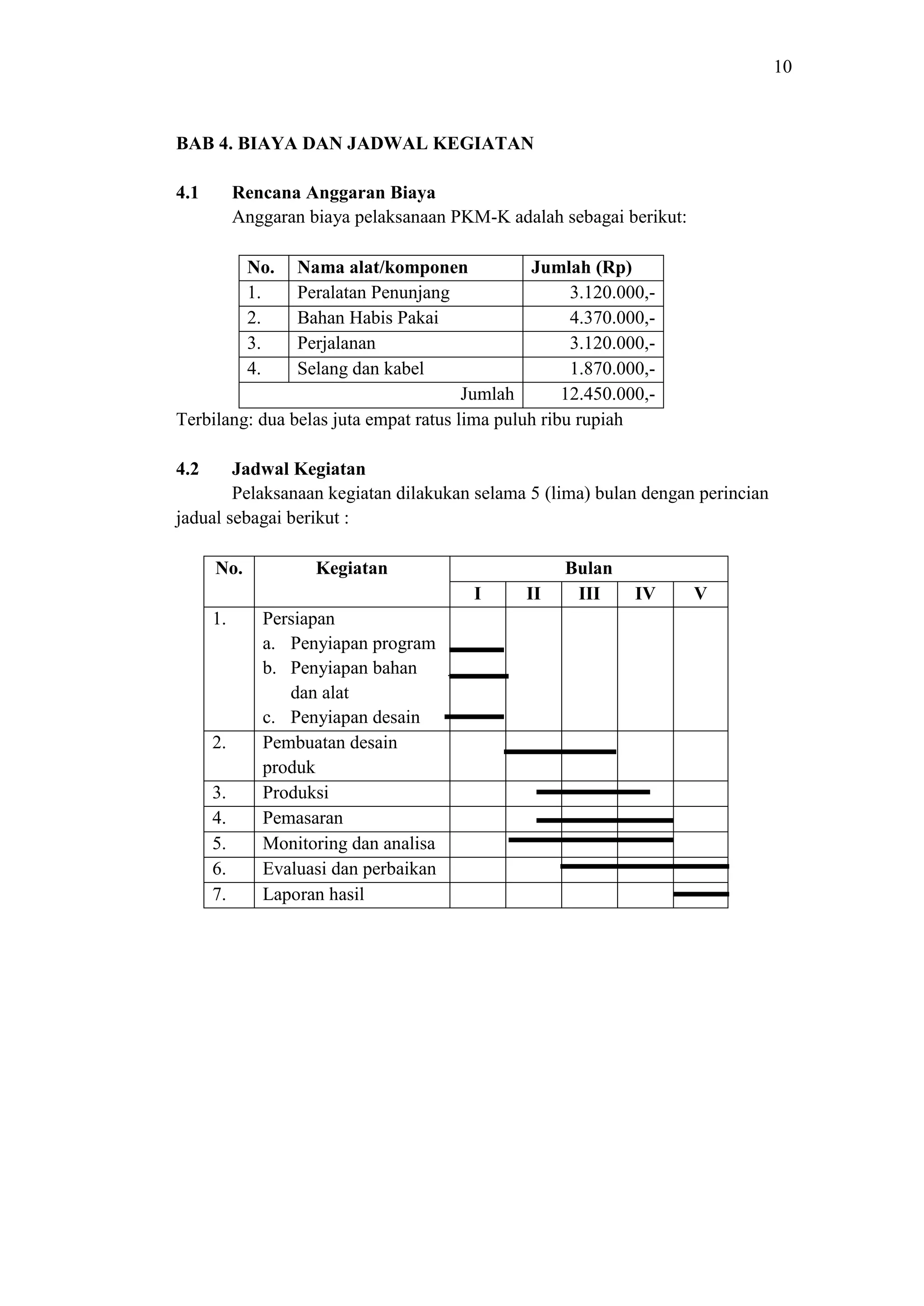 Contoh Proposal PKMK | PDF