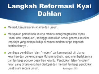 Sejarah Singkat tentang Muhammadiyah | PPTX