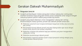 Muhammadiyah Sebagai Gerakan Dakwah dan Tajdid.pptx