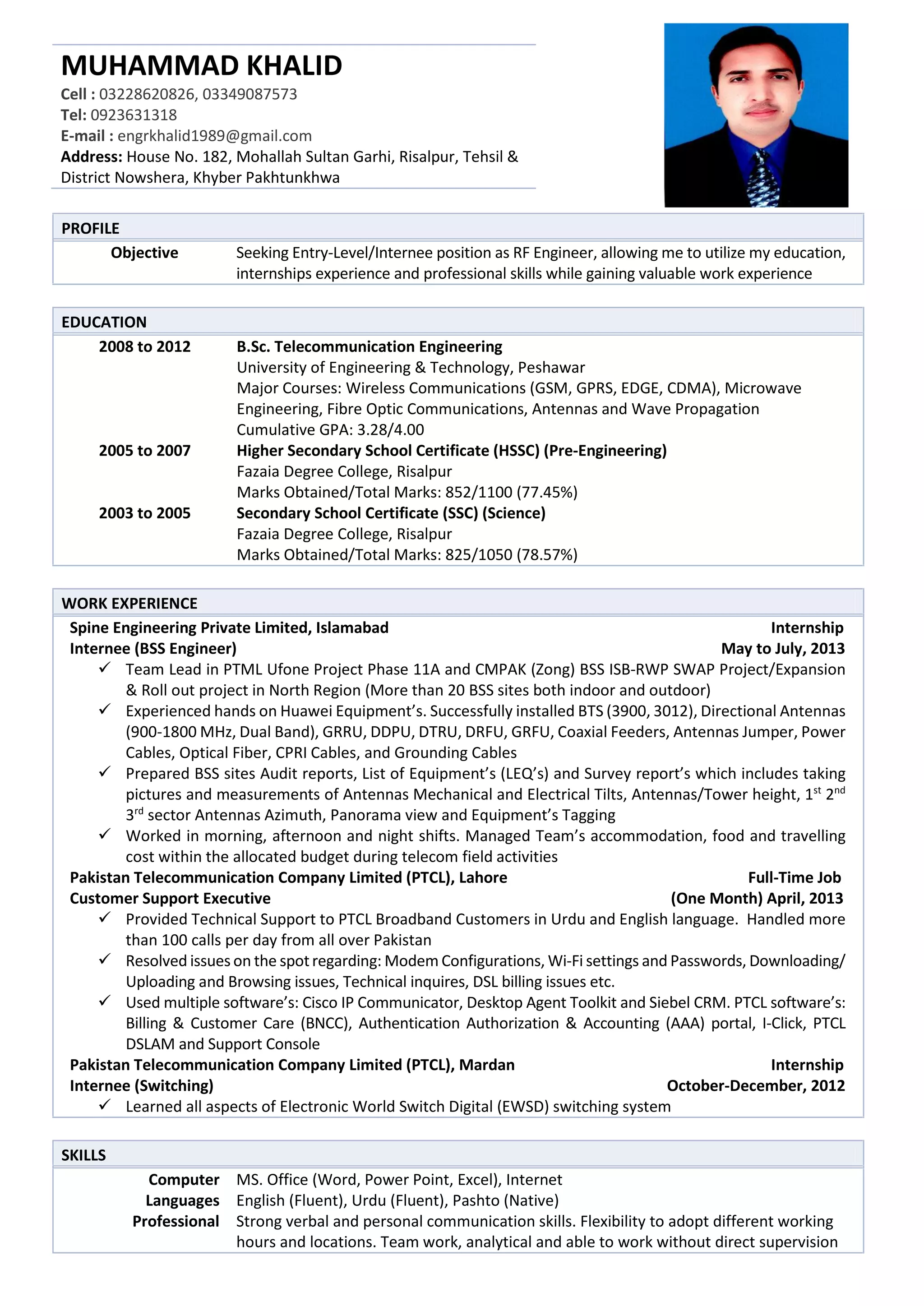 Muhammad khalid cv | PDF