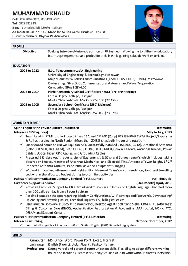 Muhammad khalid cv | PDF