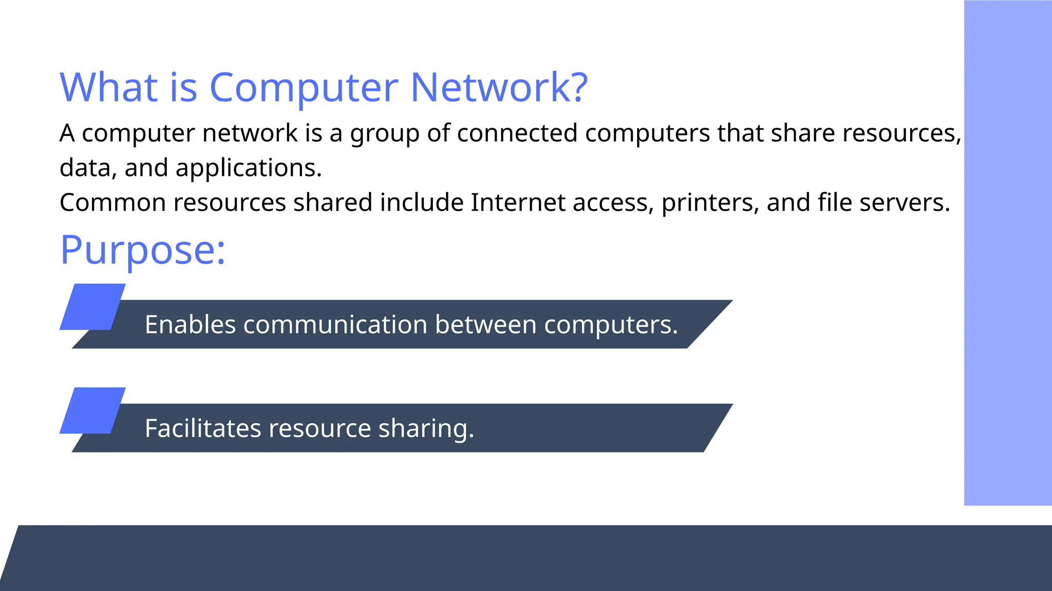 Muhammad Mohsin ali Education Presentation | PPTX