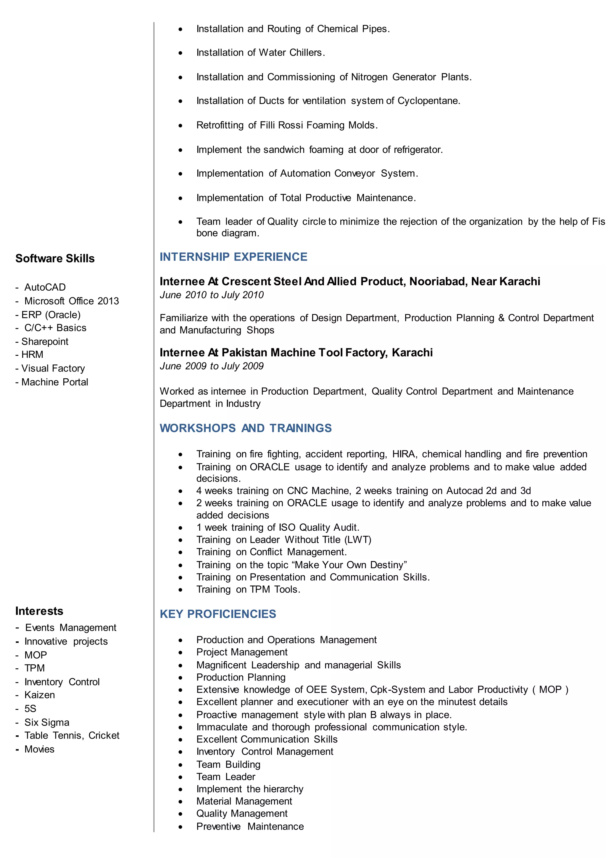 Muhammad mohsin updated resume | DOCX