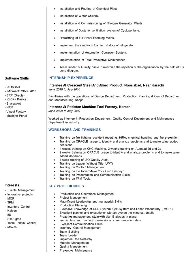 Muhammad mohsin updated resume | PDF