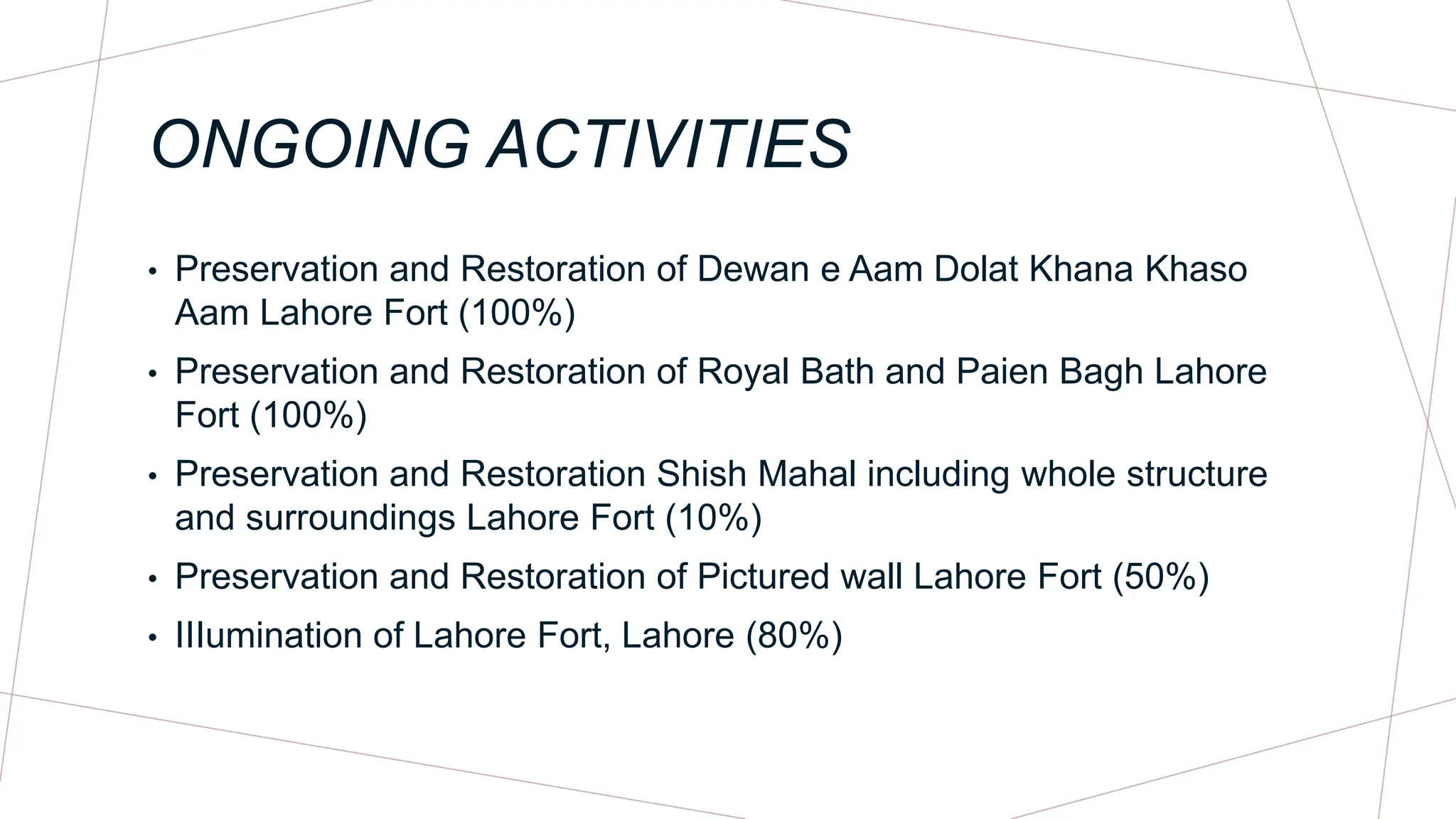 Muhammad Mubashar (S2023438001) 124.pptx