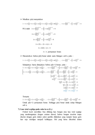 Muhammad sahid - fraktal koch snowflake | DOCX