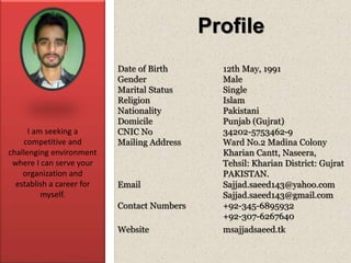 Muhammad sajjad saeed (effect) | PPT