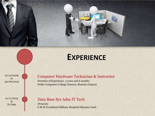 Muhammad sajjad saeed (effect) | PPT