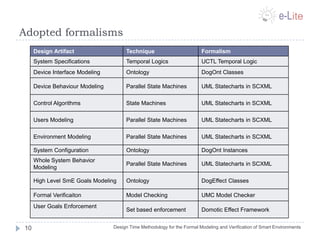PhD evaluation presentation | PPTX