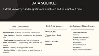 Muhammad Sarfaraz(Presentation) Final.pptx