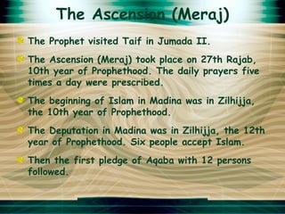 The Prophet of Islam, Muhammad (saw) | PPS