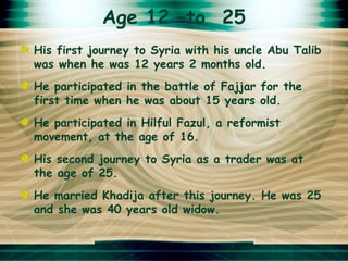 The Prophet of Islam, Muhammad (saw) | PPS