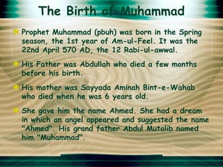 The Prophet of Islam, Muhammad (saw) | PPS
