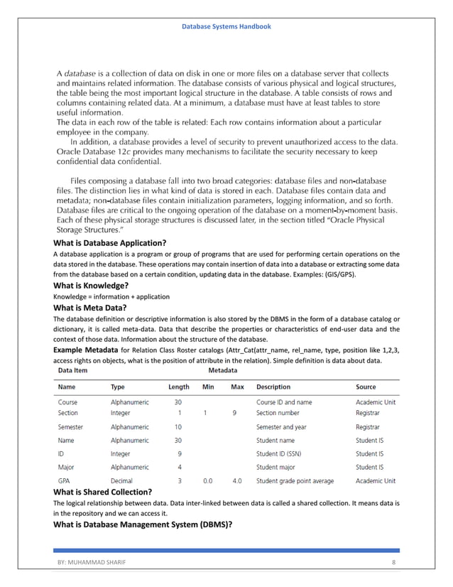 Muhammad Sharif dbms book title as Database systems Handbook.pdf