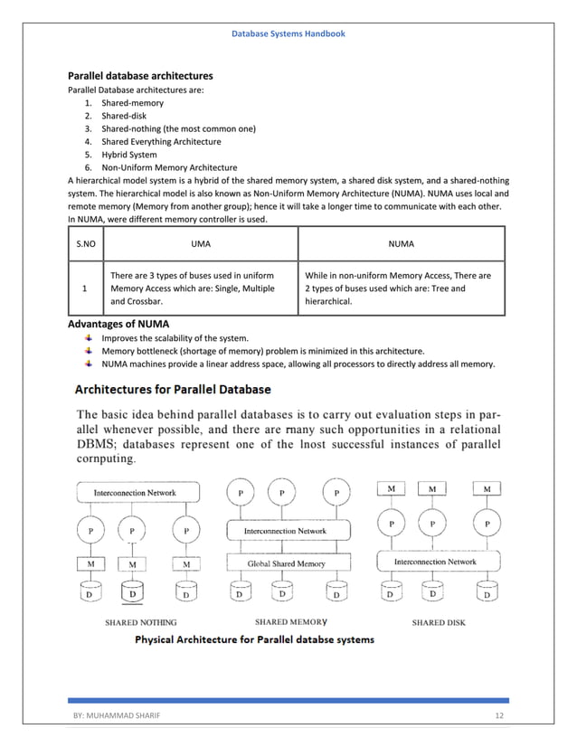 Muhammad Sharif full dbms Database systems handbook.pdf