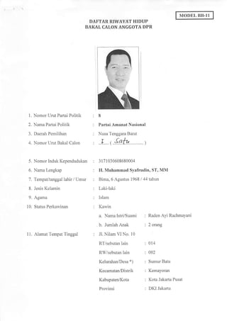 Muhammad syafrudin | PDF