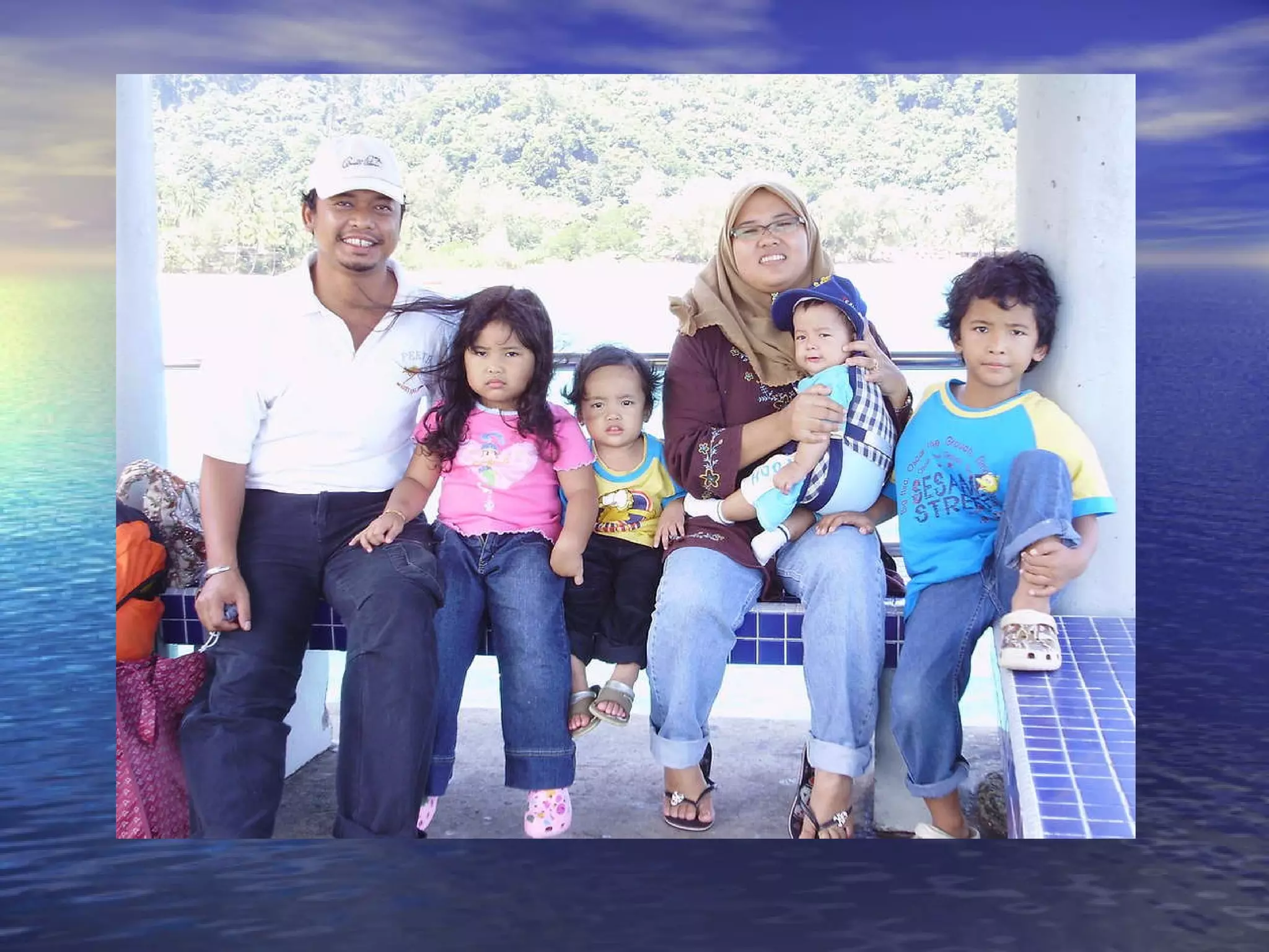 Muhammad syahmi | PPT