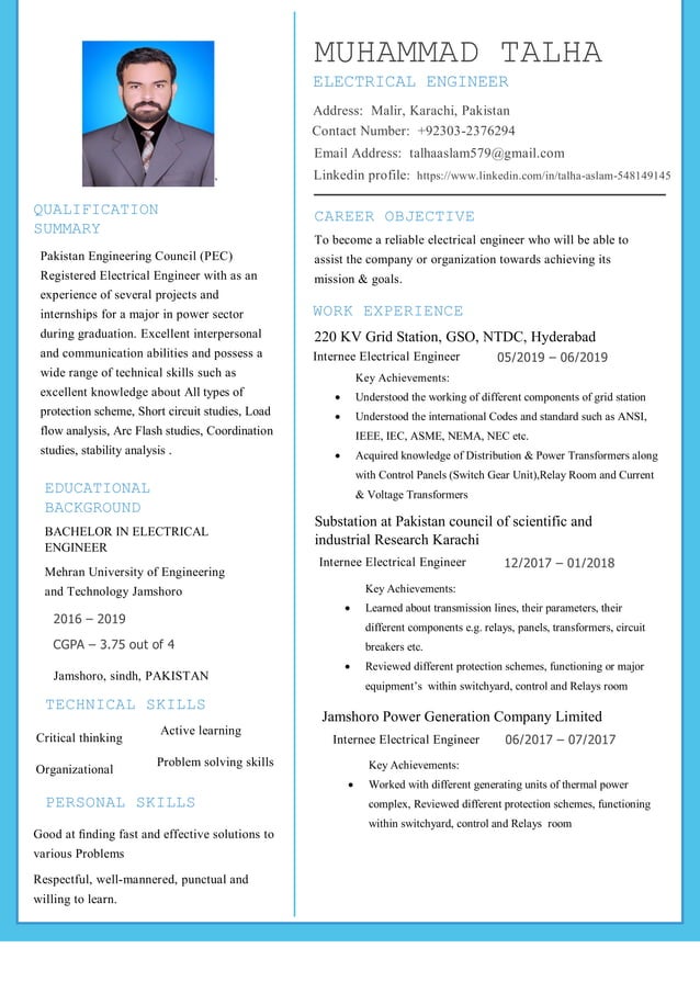 Muhammad talha resume | PDF