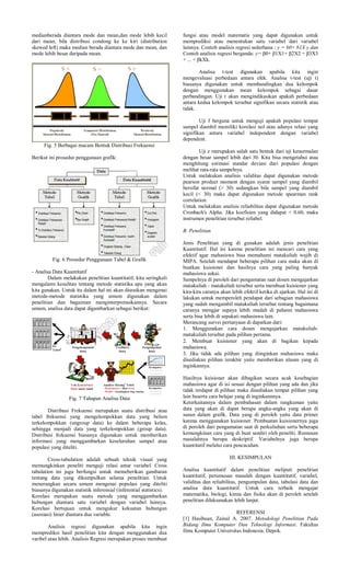 Muhammad tofa ngenda j1 f111238 | PDF