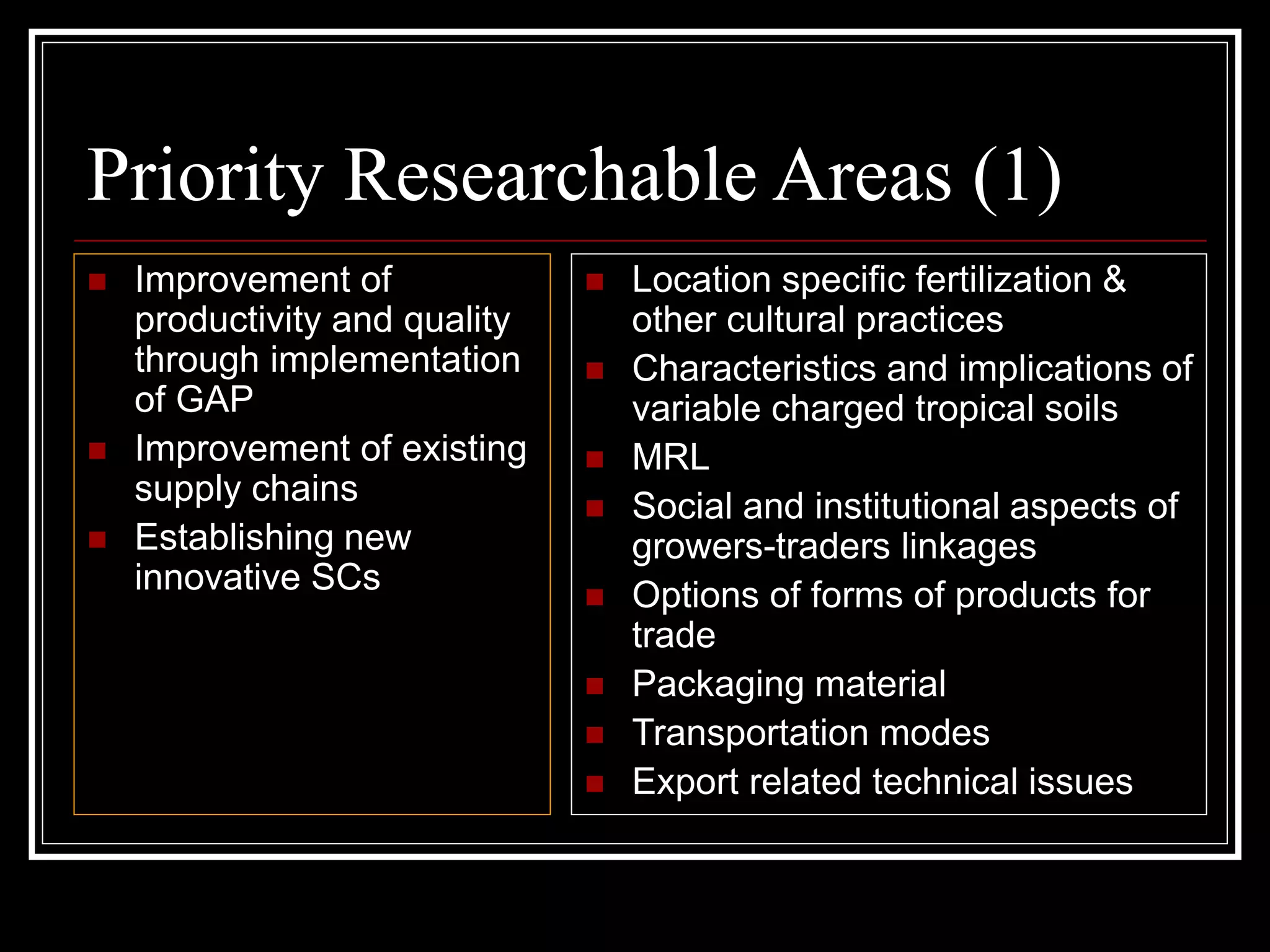current priority of crops in agriculture | PPT