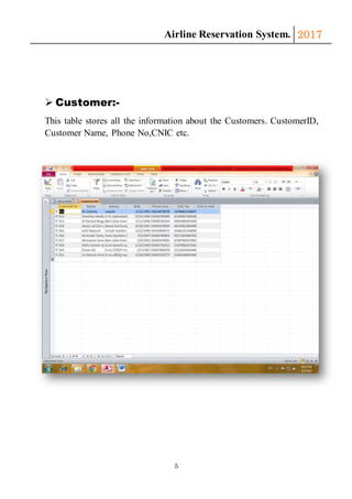 MS Access Database Project proposal on Airline Reservation System | DOCX