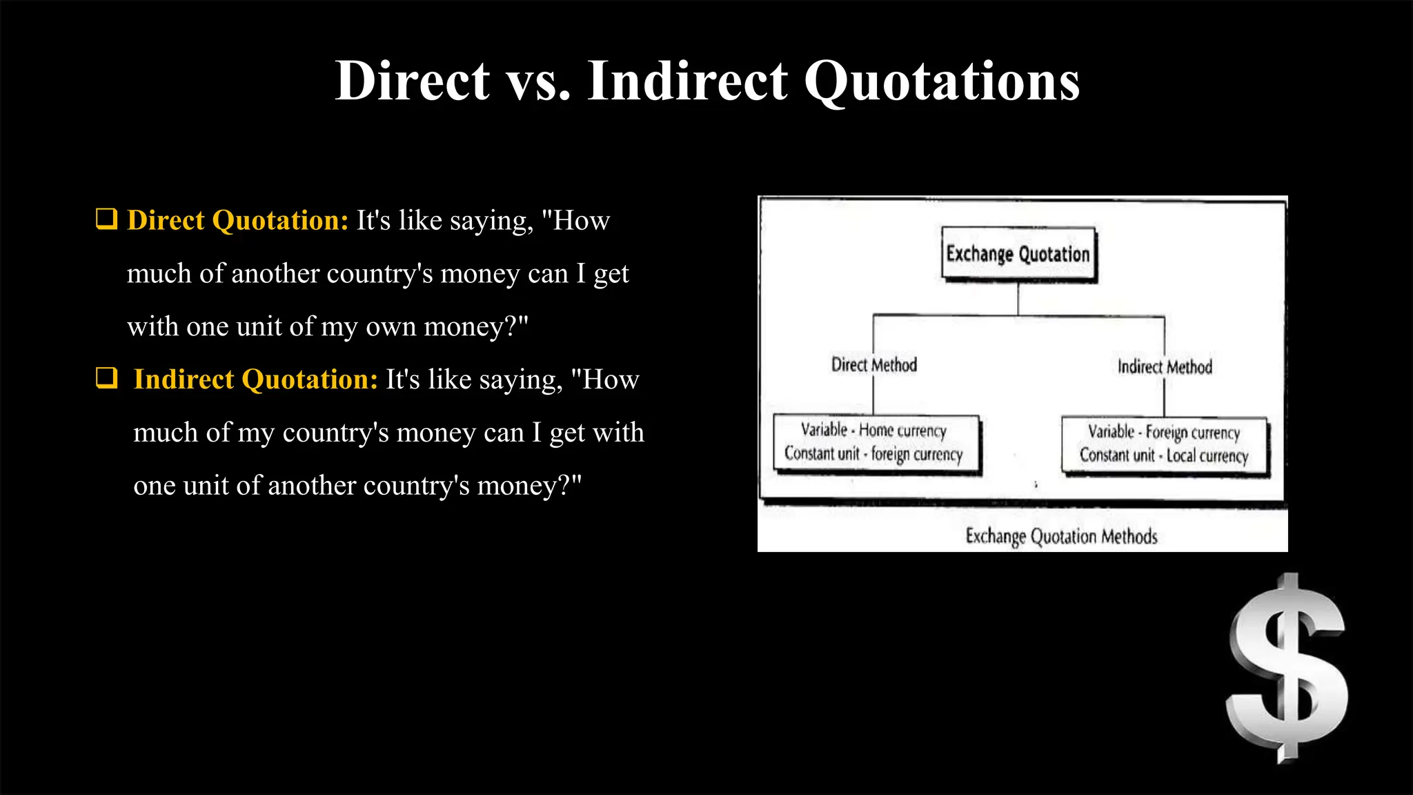 Direct and indirect Quotations Financence | PPTX
