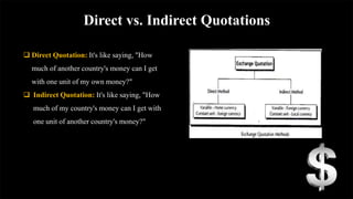 Direct and indirect Quotations Financence | PPTX