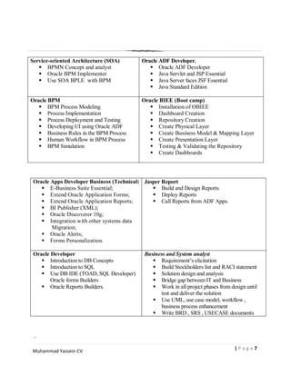 Muhammad yassein CV | PDF