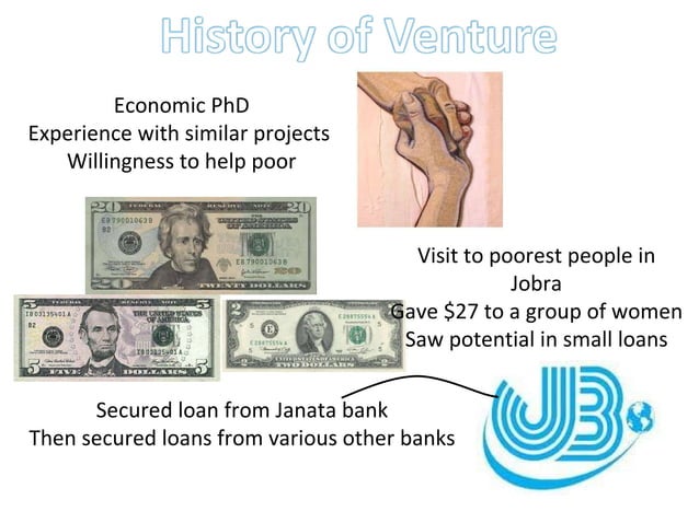 Muhammad yunus upload | PPT