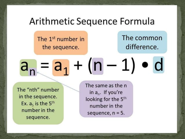 Arithmetic vs Geometric Series and Sequence | PPT