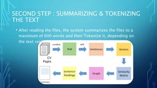 information retrieval project | PPT