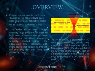3d optical data storage ppt | PPTX