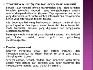 Muhardi Aziz - Pengantar Komunikasi Data dan Jaringan Komputer | PPT
