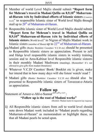 Muharram-ul-Haram | PDF
