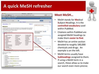 MeSH for pharmacists | PPTX