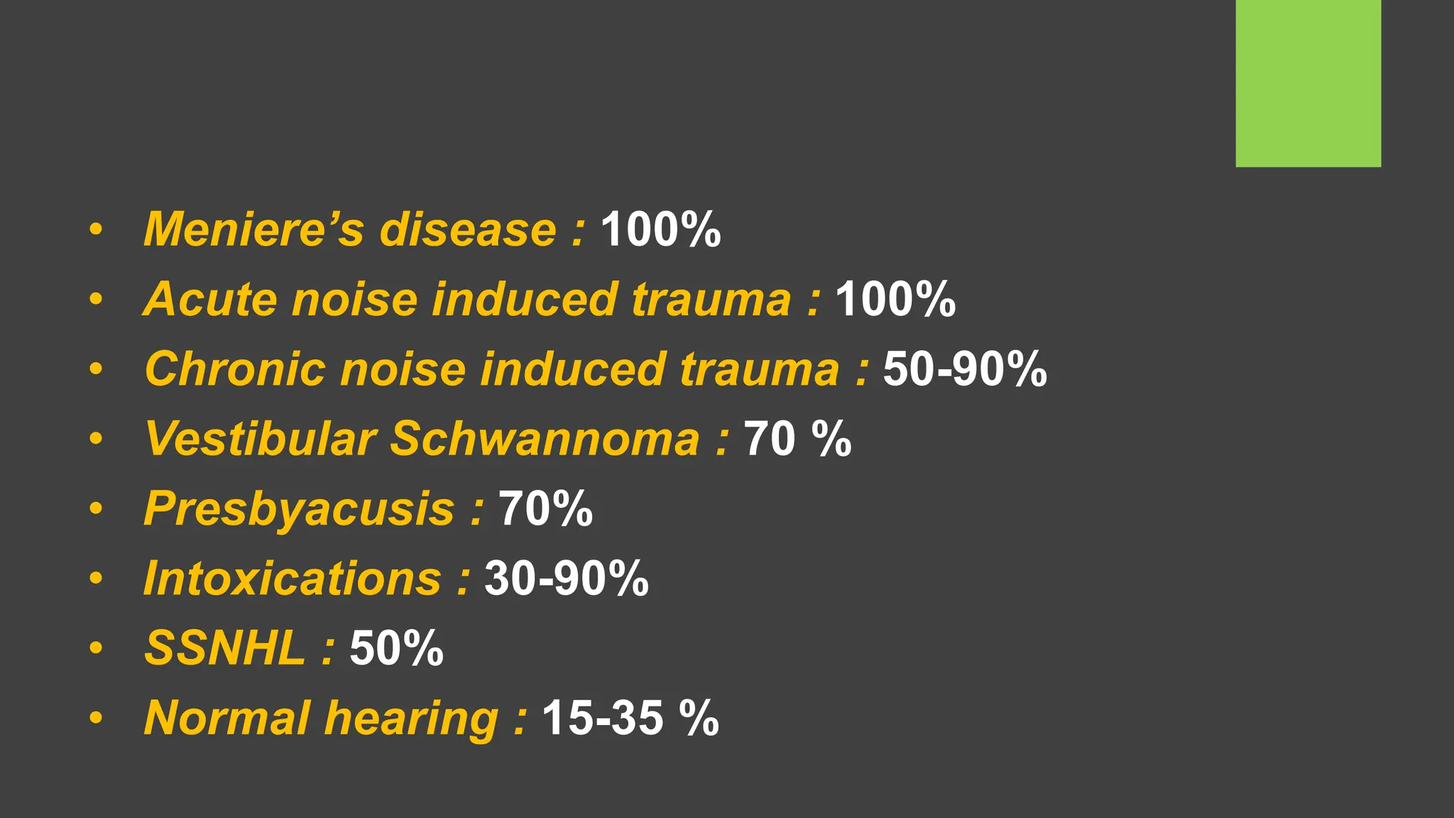 Tinnitus_and_its_management in ENT .pptx