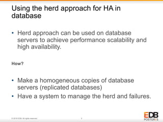 PGConf APAC 2018 - PostgreSQL HA with Pgpool-II and whats been ...