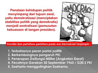 Komunikasi Politik : Sejarah Perkembangan Demokrasi di Indonesia | PPTX
