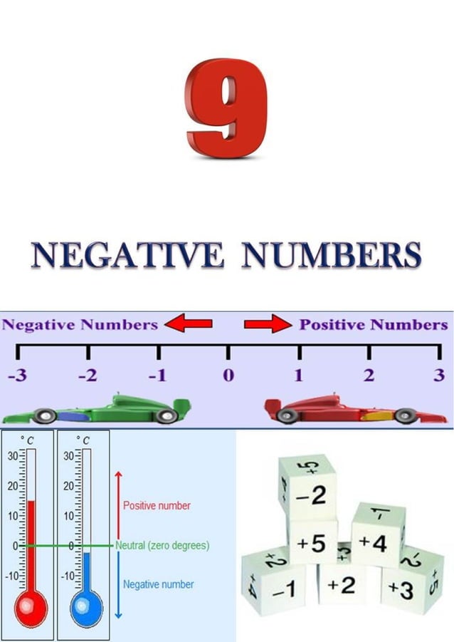 NEGATIVE NUMBERS | PDF | Physics | Science