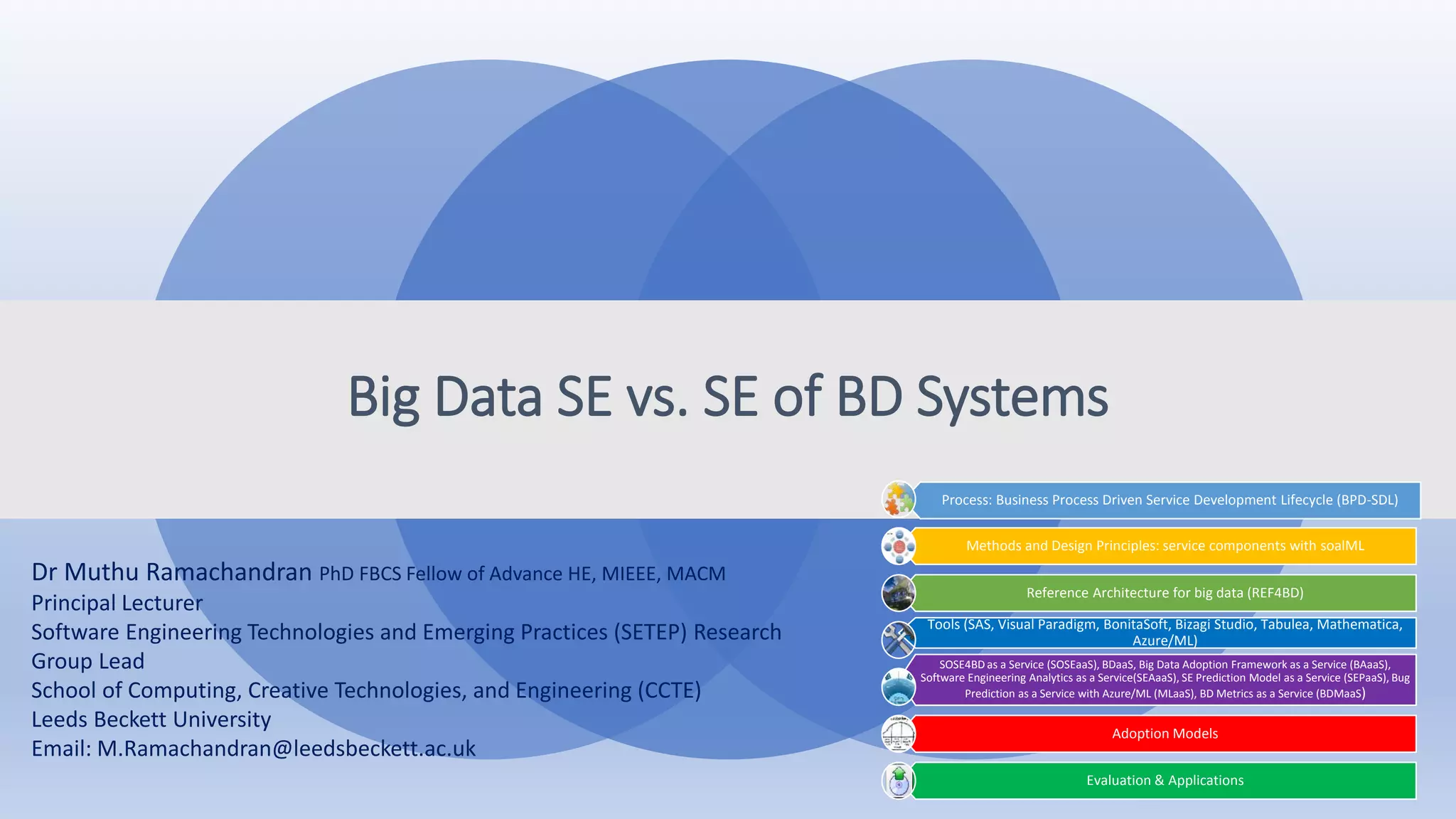 Big Data SE vs. SE for Big Data | PPT