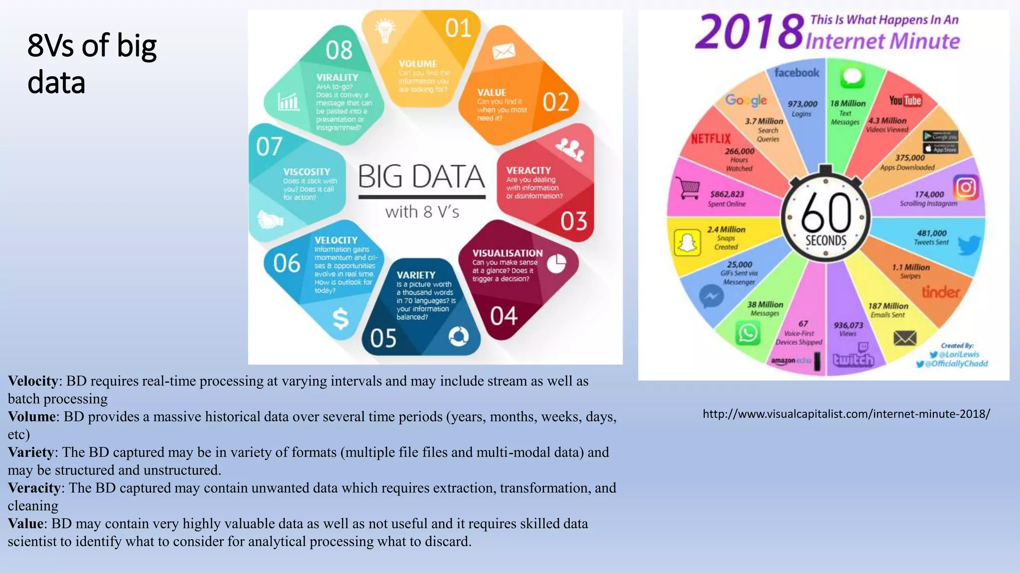 Big Data SE vs. SE for Big Data | PPTX | Databases | Computer Software ...