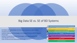 Big Data SE vs. SE for Big Data | PPTX | Databases | Computer Software ...