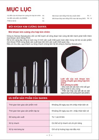 Mũi khoan kim cương - Sanwa Seisakusho catalogue - Vietnamese | PDF