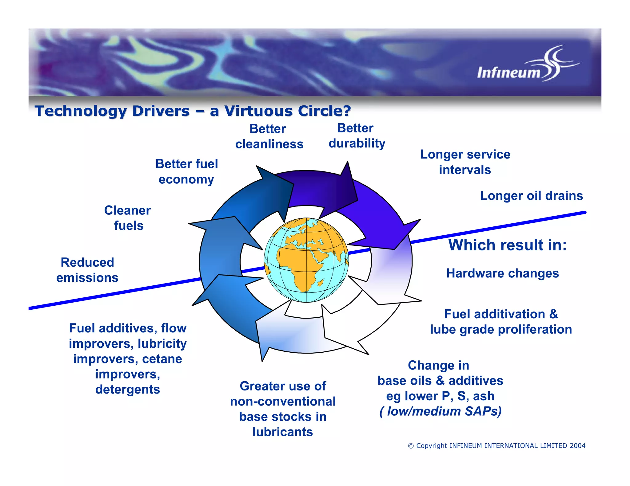 Muir presentation | PPT