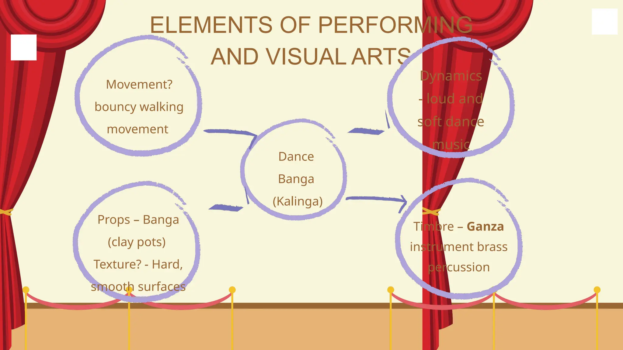 MUISICARTS-Q1_W2_PPT (1).pptx........... | PPTX