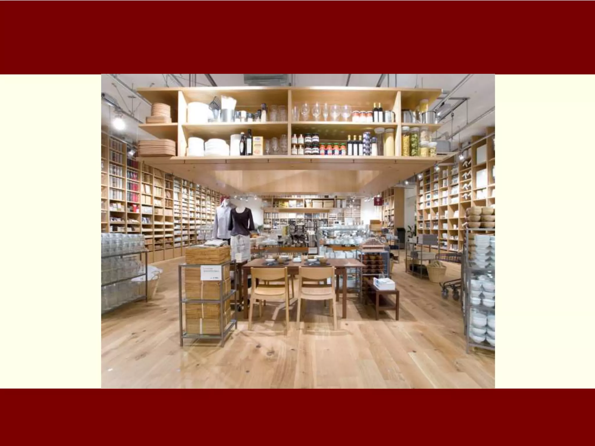 MUJI Global Brand | PPTX