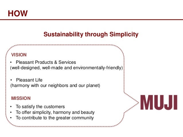 MUJI CSR